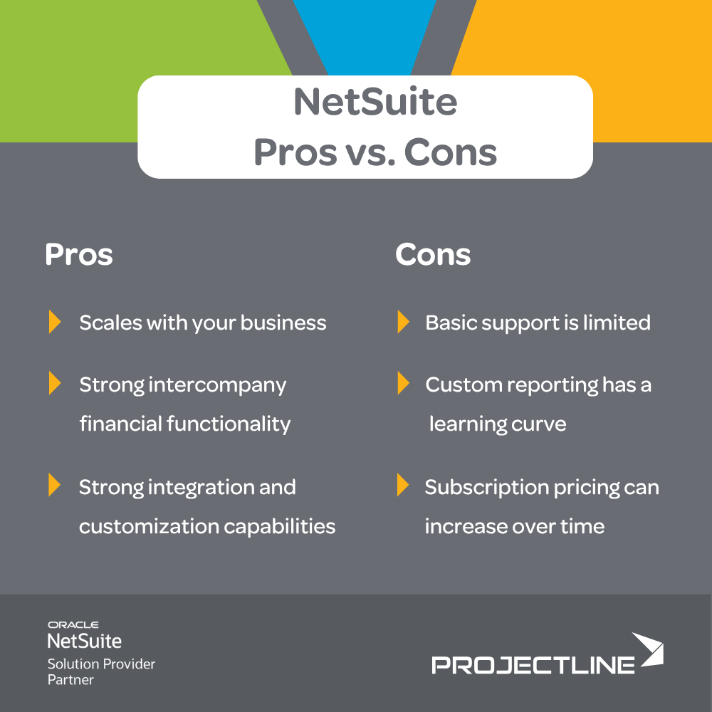 NetSuite ERP Pros & Cons
